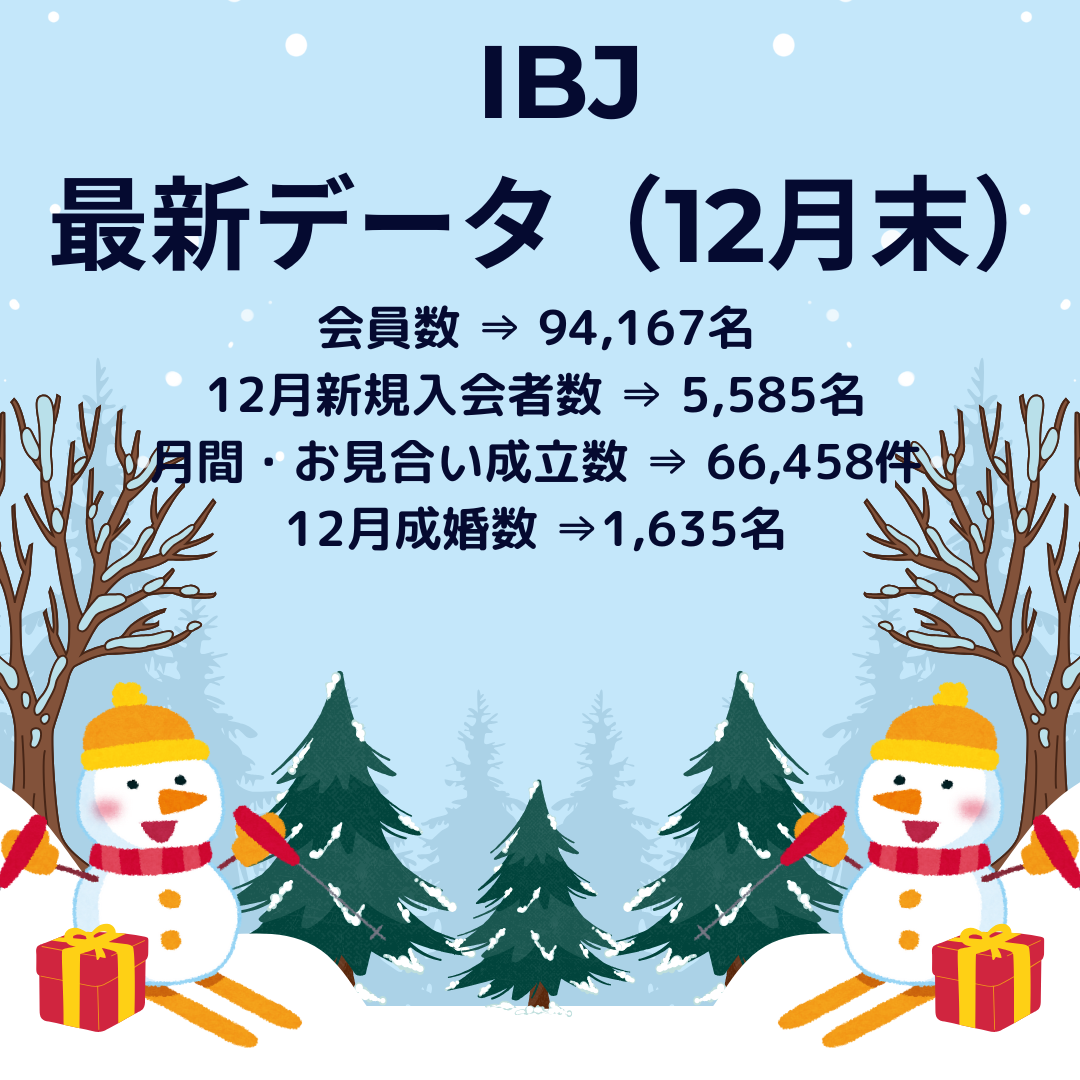 IBJ最新データが届きました♬ - 結婚相談所モハラマリッジ